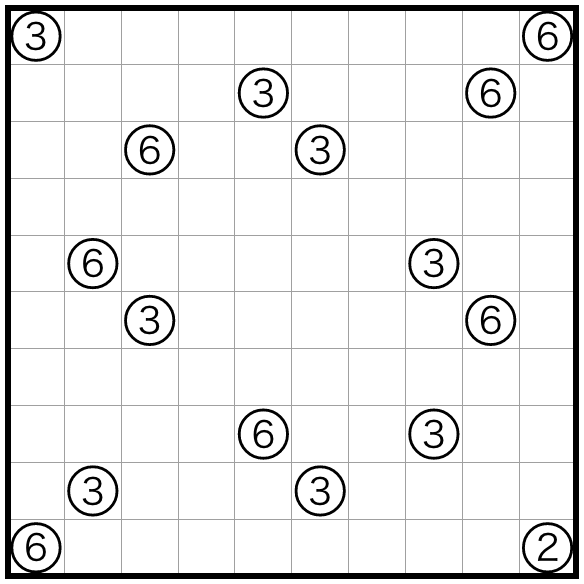 Puzzle 200: Kurodoko | Maybe Puzzles